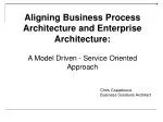 PPT - Business Architecture PowerPoint Presentation, free download - ID ...