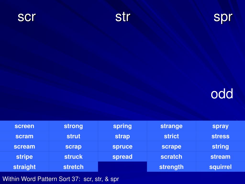 PPT - scr str spr PowerPoint Presentation, free download - ID:514051