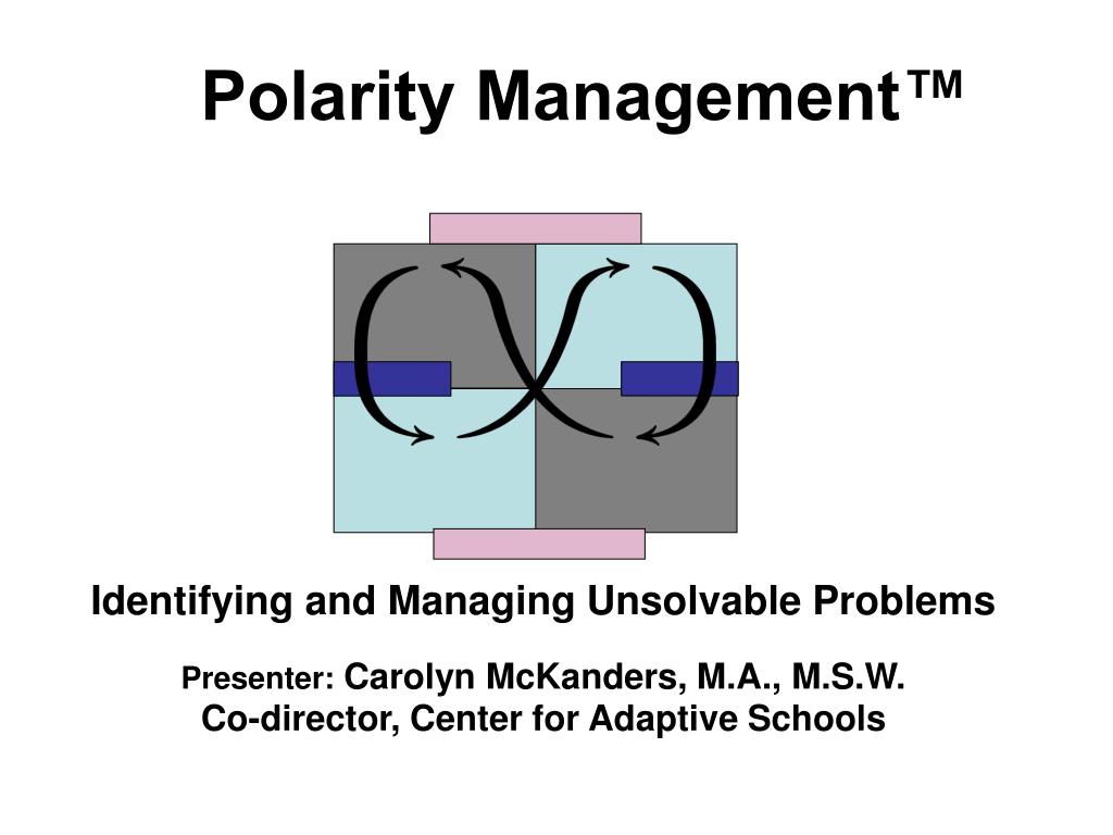 PPT - Polarity Management™ PowerPoint Presentation, free download - ID ...