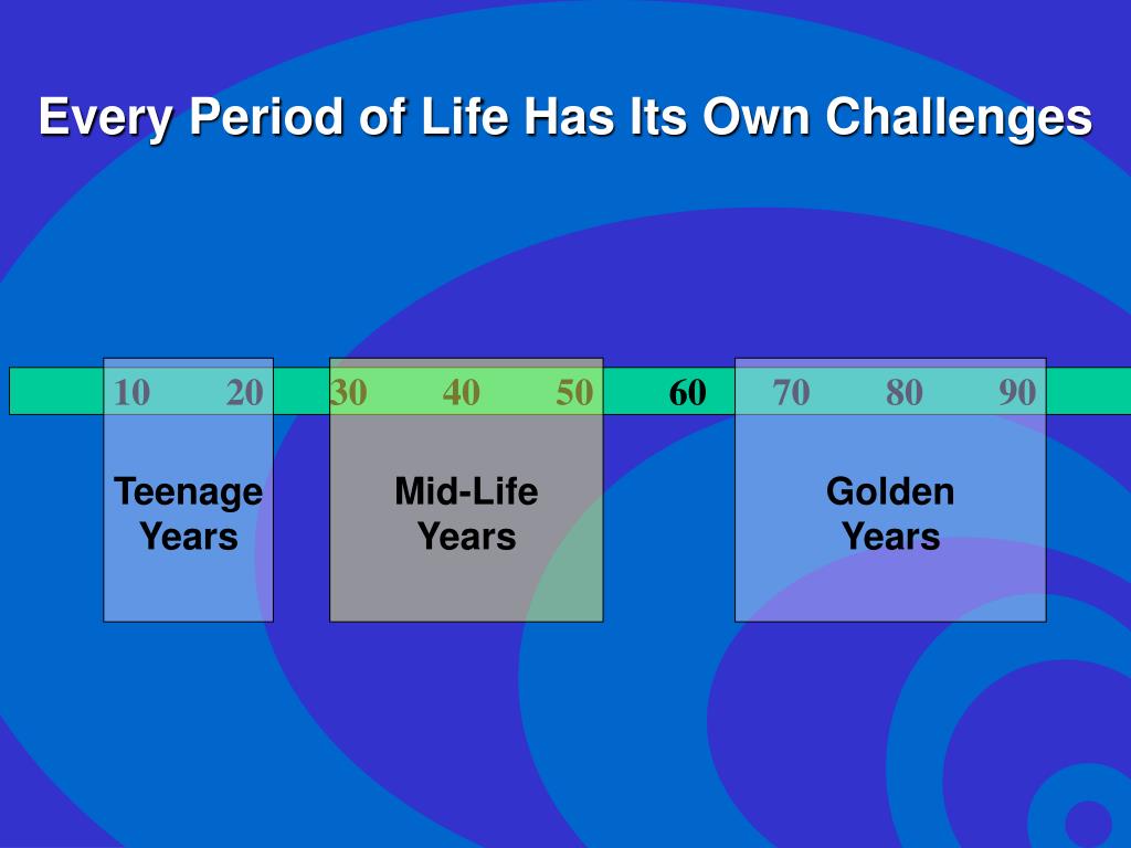 PPT - Every Period of Life Has Its Own Challenges PowerPoint ...