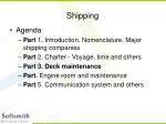 PPT - The Shipping Business PowerPoint Presentation, free download - ID ...