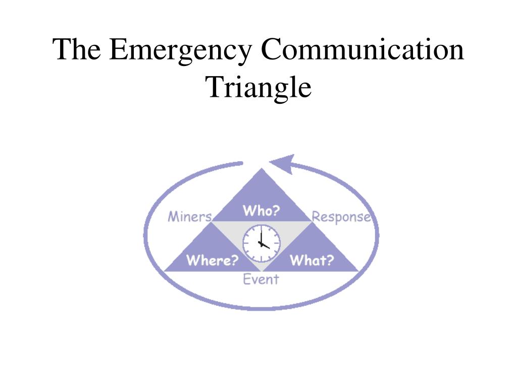PPT - The Emergency Communication Triangle PowerPoint Presentation ...
