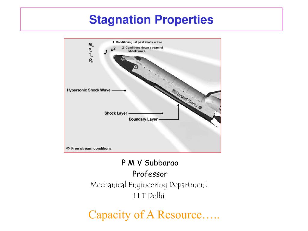 PPT - Stagnation Properties PowerPoint Presentation, free download - ID ...