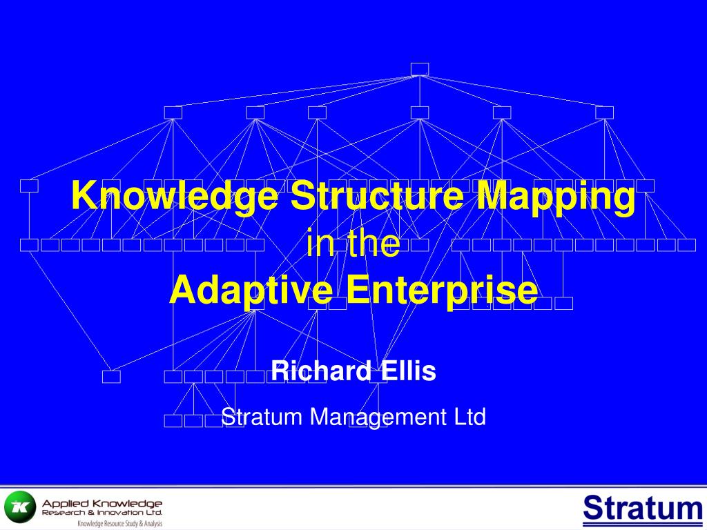 PPT - Knowledge Structure Mapping in the Adaptive Enterprise PowerPoint ...