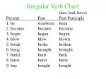 PPT - Irregular Verb Tennis PowerPoint Presentation, free download - ID ...