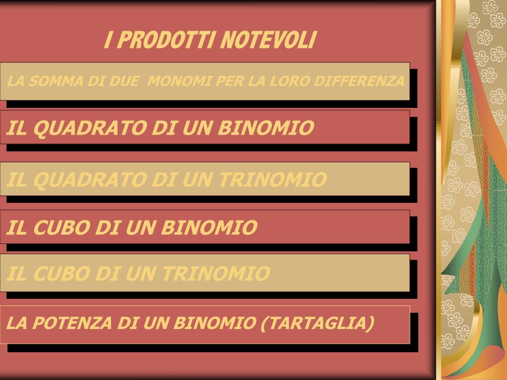 PPT - I PRODOTTI NOTEVOLI PowerPoint Presentation, free download - ID:536586