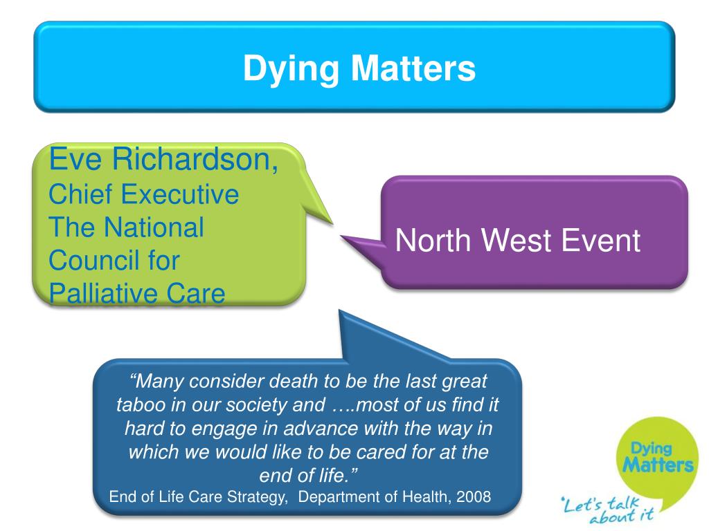 PPT - Dying Matters PowerPoint Presentation, free download - ID:541993