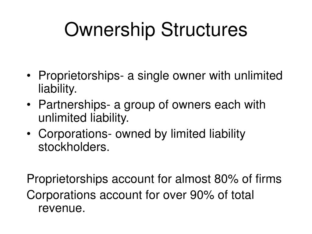 PPT - Ownership Structures PowerPoint Presentation, free download - ID ...