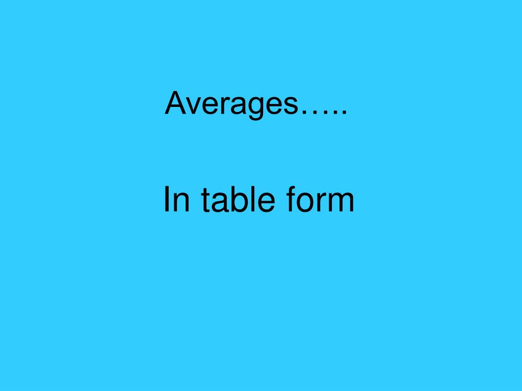 PPT - Averages….. PowerPoint Presentation, free download - ID:549175