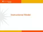PPT - 5E Inquiry Instructional Model PowerPoint Presentation, free ...