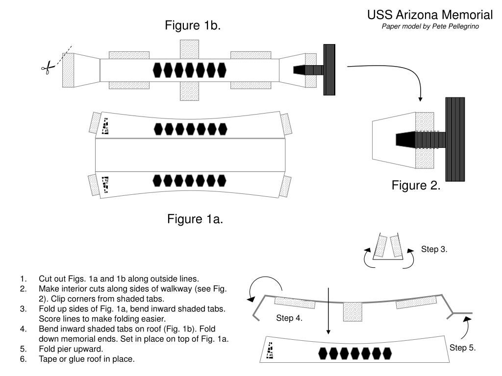 PPT - USS Arizona Memorial Paper model by Pete Pellegrino PowerPoint ...