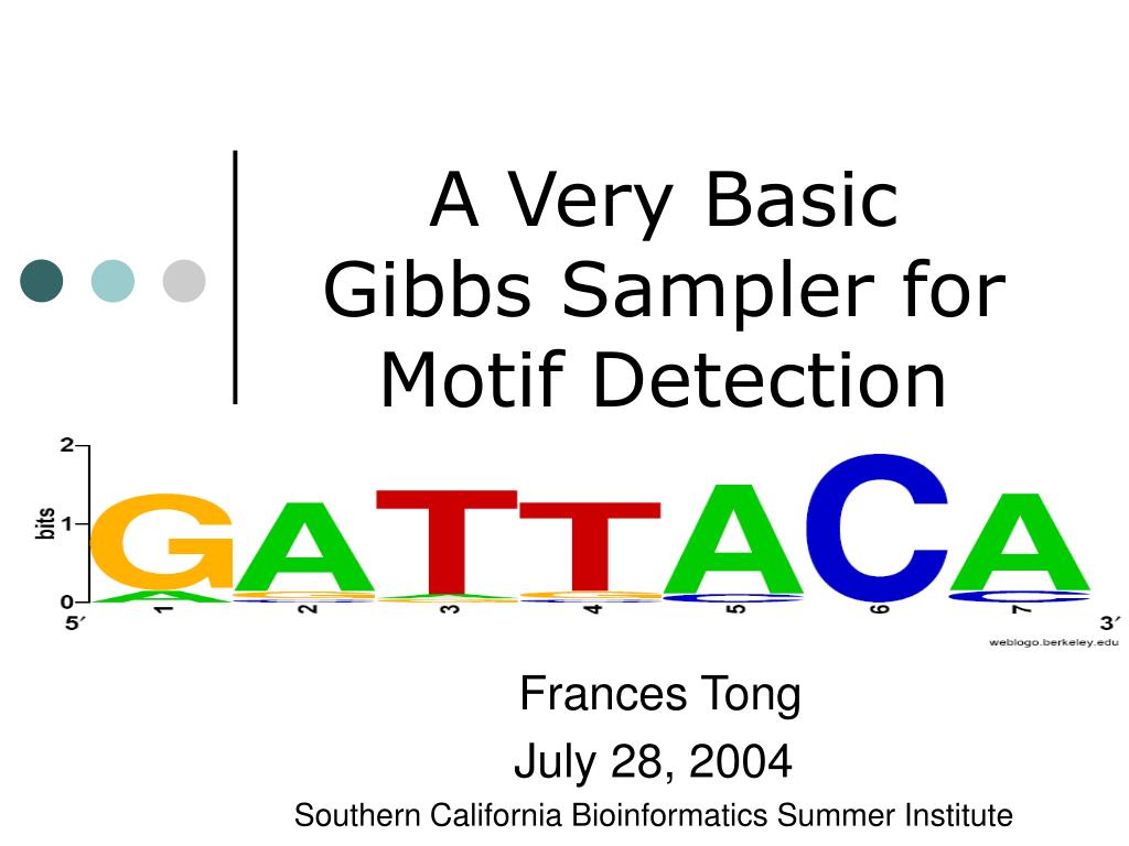PPT - A Very Basic Gibbs Sampler for Motif Detection PowerPoint ...
