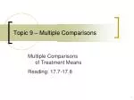 PPT - Multiple Comparisons PowerPoint Presentation, free download - ID ...