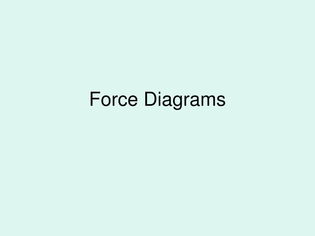 PPT - Force Diagrams PowerPoint Presentation, free download - ID:561793