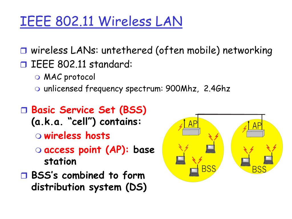 PPT - IEEE 802.11 Wireless LAN PowerPoint Presentation, free download ...