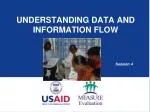 PPT - Data, Information, Knowledge, Understanding, Wisdom PowerPoint ...