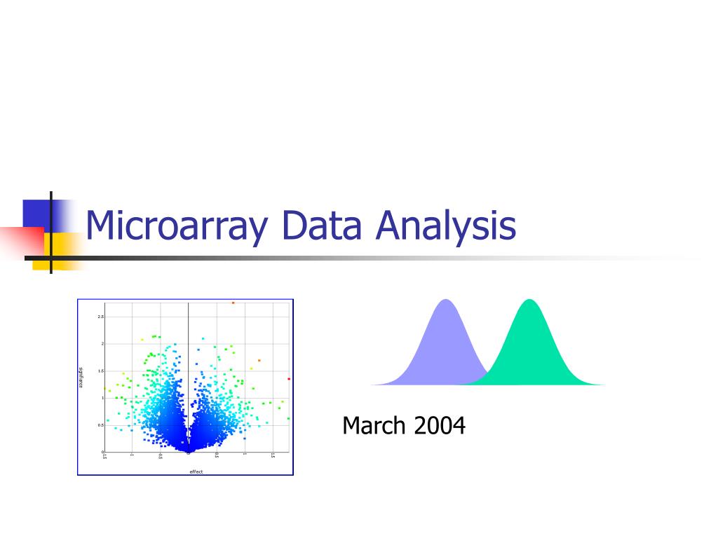PPT - Microarray Data Analysis PowerPoint Presentation, free download ...