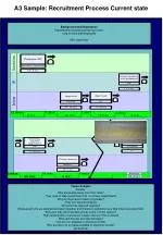 PPT - The A3 Process and A3 Thinking PowerPoint Presentation, free ...
