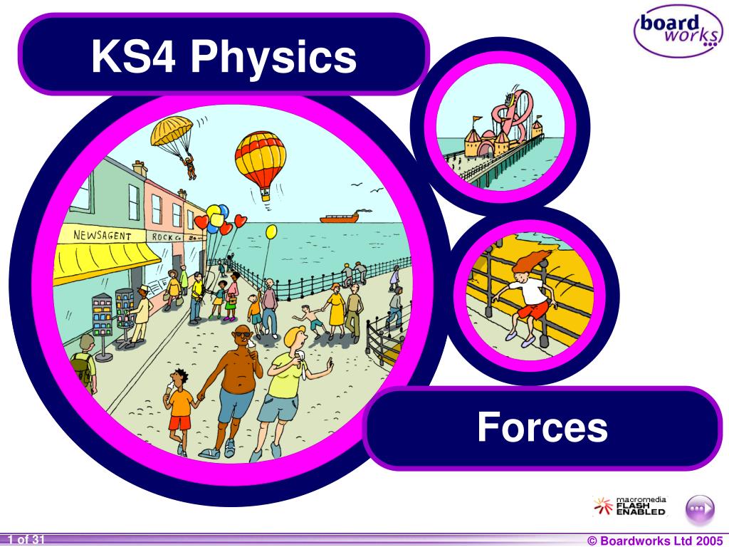 PPT - KS4 Physics PowerPoint Presentation, free download - ID:565801