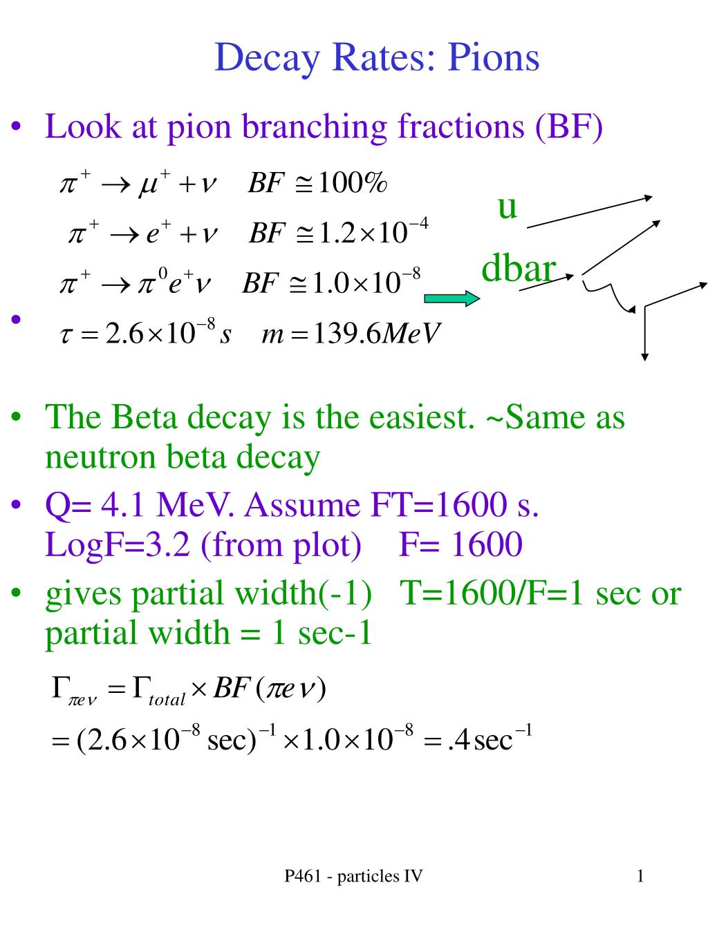 PPT - Decay Rates: Pions PowerPoint Presentation, free download - ID:574324