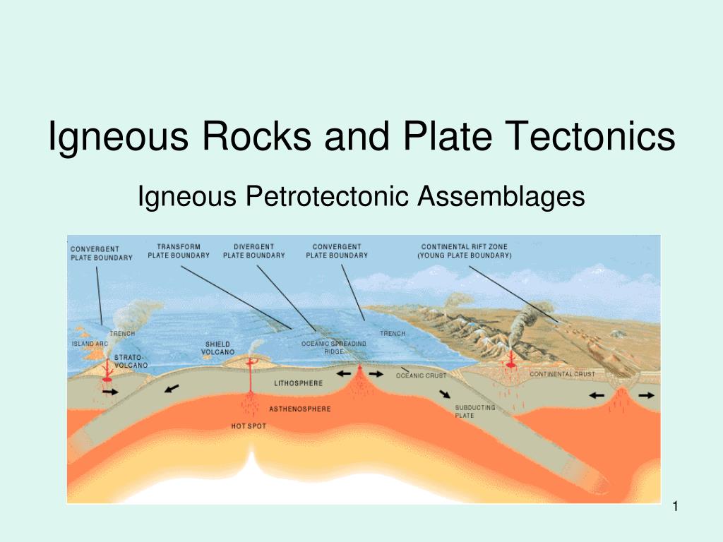 PPT - Igneous Rocks and Plate Tectonics PowerPoint Presentation, free ...
