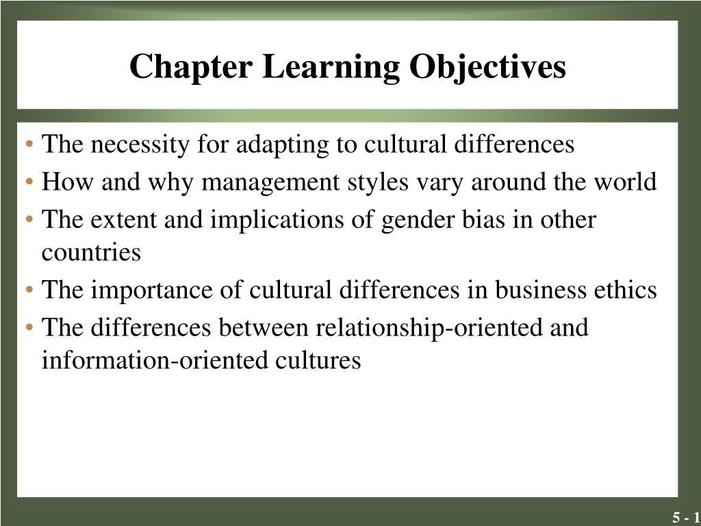 PPT - Chapter Learning Objectives PowerPoint Presentation, free ...