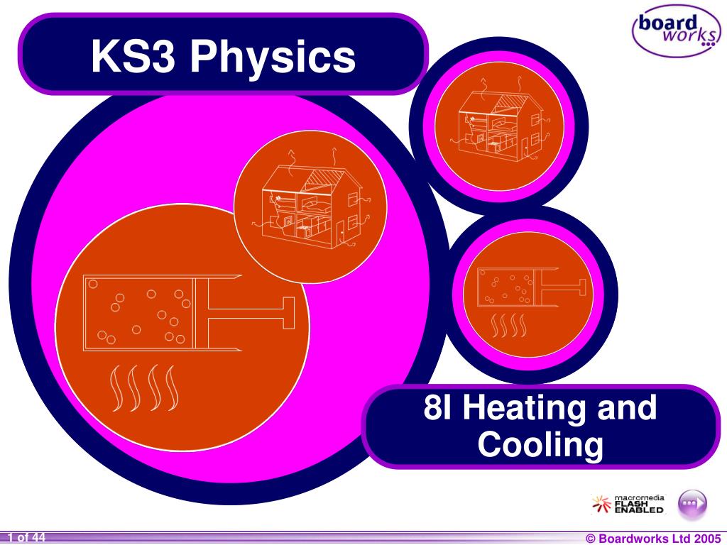 PPT - KS3 Physics PowerPoint Presentation, free download - ID:589588