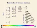 PPT - 4.5 Das Periodensystem der Elemente (PSE) PowerPoint Presentation ...