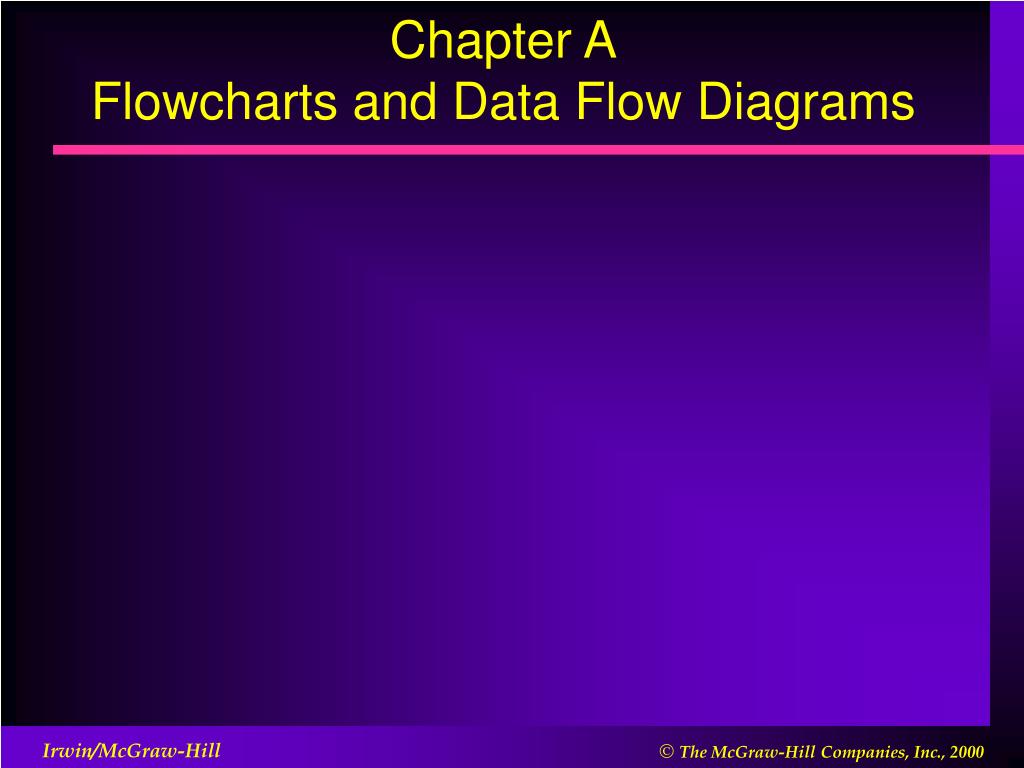 PPT - Chapter A Flowcharts and Data Flow Diagrams PowerPoint ...