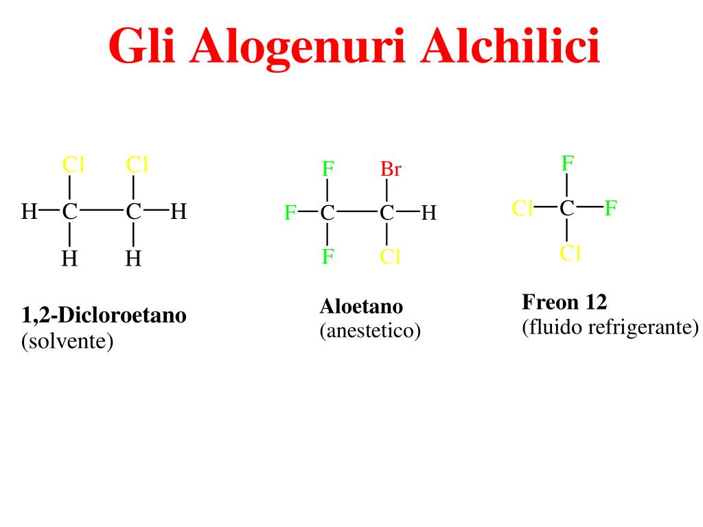 PPT - Regole IUPAC per la Nomenclatura degli Alogenuri A lchilici ...