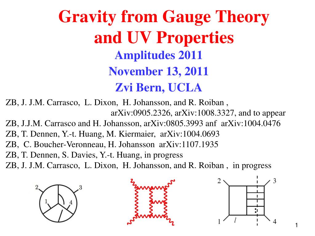 PPT - Gravity from Gauge Theory and UV Properties PowerPoint ...