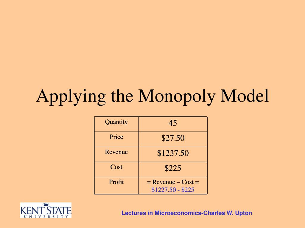PPT - Applying the Monopoly Model PowerPoint Presentation, free ...