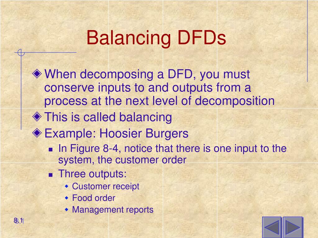 PPT - Balancing DFDs PowerPoint Presentation, free download - ID:631376