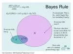 PPT - Law of Total Probability and Bayes’ Rule PowerPoint Presentation - ID:737390