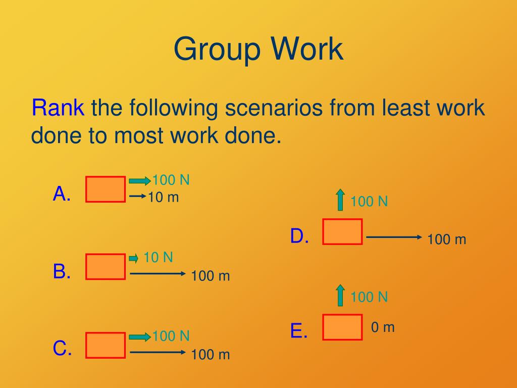 PPT - Group Work PowerPoint Presentation, free download - ID:634400