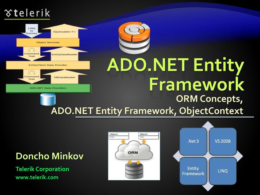 PPT - ADO.NET Entity Framework PowerPoint Presentation, free download ...