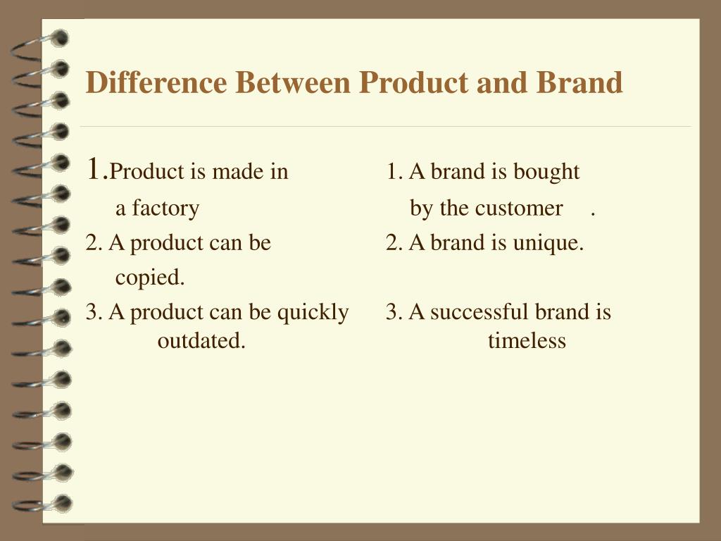 PPT - Difference Between Product and Brand PowerPoint Presentation ...