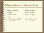 PPT - Product vs. Brand PowerPoint Presentation, free download - ID:1283441