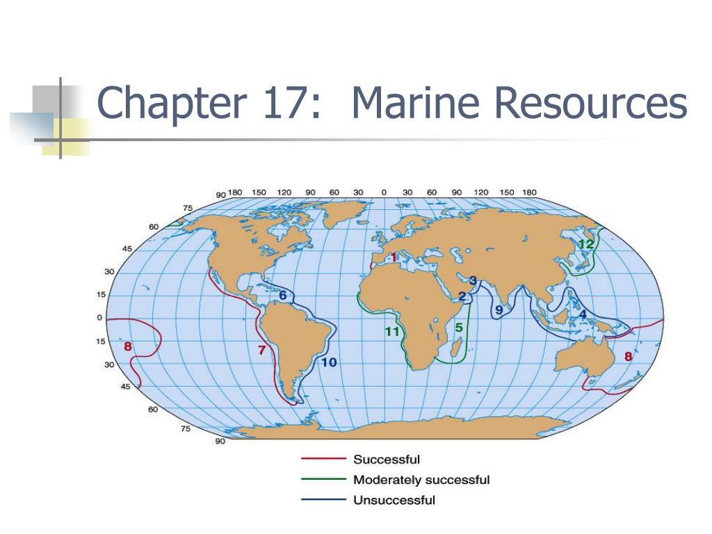PPT - Chapter 17: Marine Resources PowerPoint Presentation, free ...