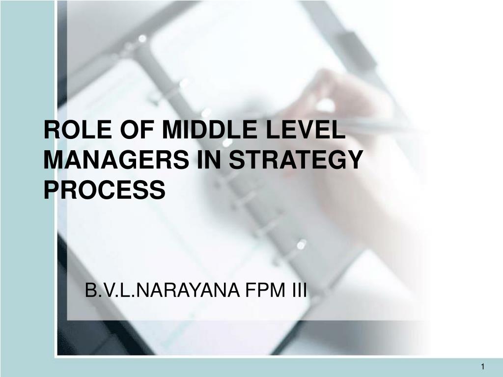 PPT - ROLE OF MIDDLE LEVEL MANAGERS IN STRATEGY PROCESS PowerPoint ...