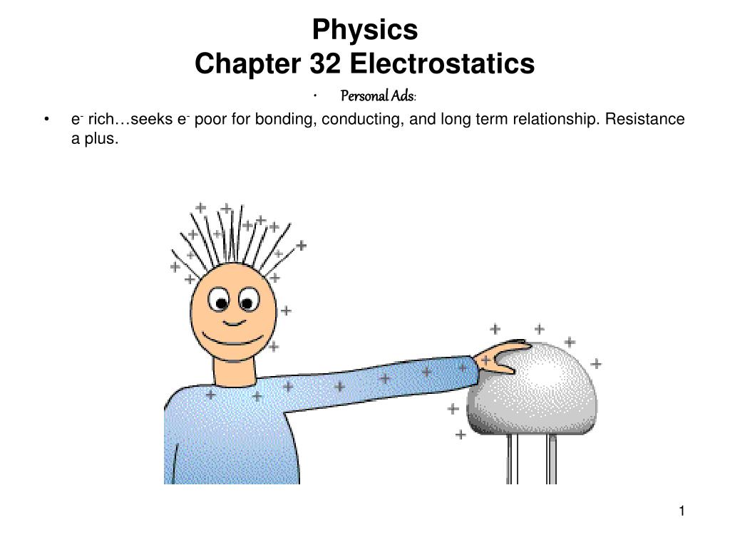 PPT - Physics Chapter 32 Electrostatics PowerPoint Presentation, free ...