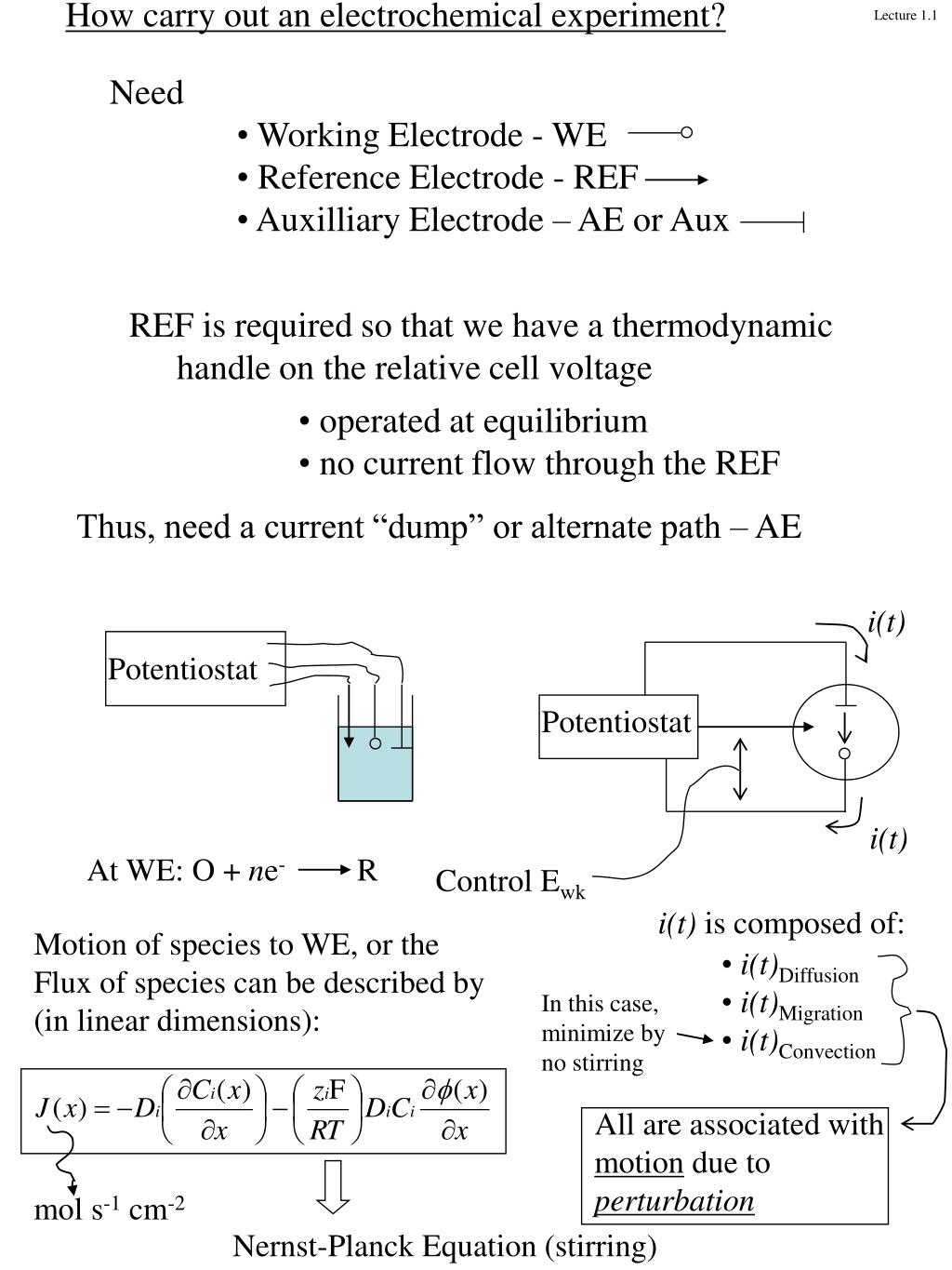 PPT - Need Working Electrode - WE Reference Electrode - REF Auxilliary ...