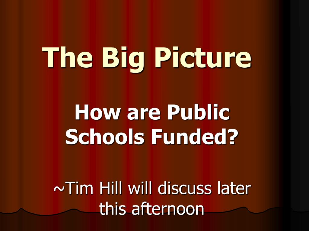PPT - The Big Picture PowerPoint Presentation, free download - ID:662172