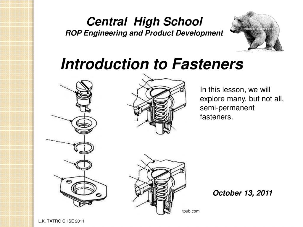 PPT - Introduction to Fasteners PowerPoint Presentation, free download ...