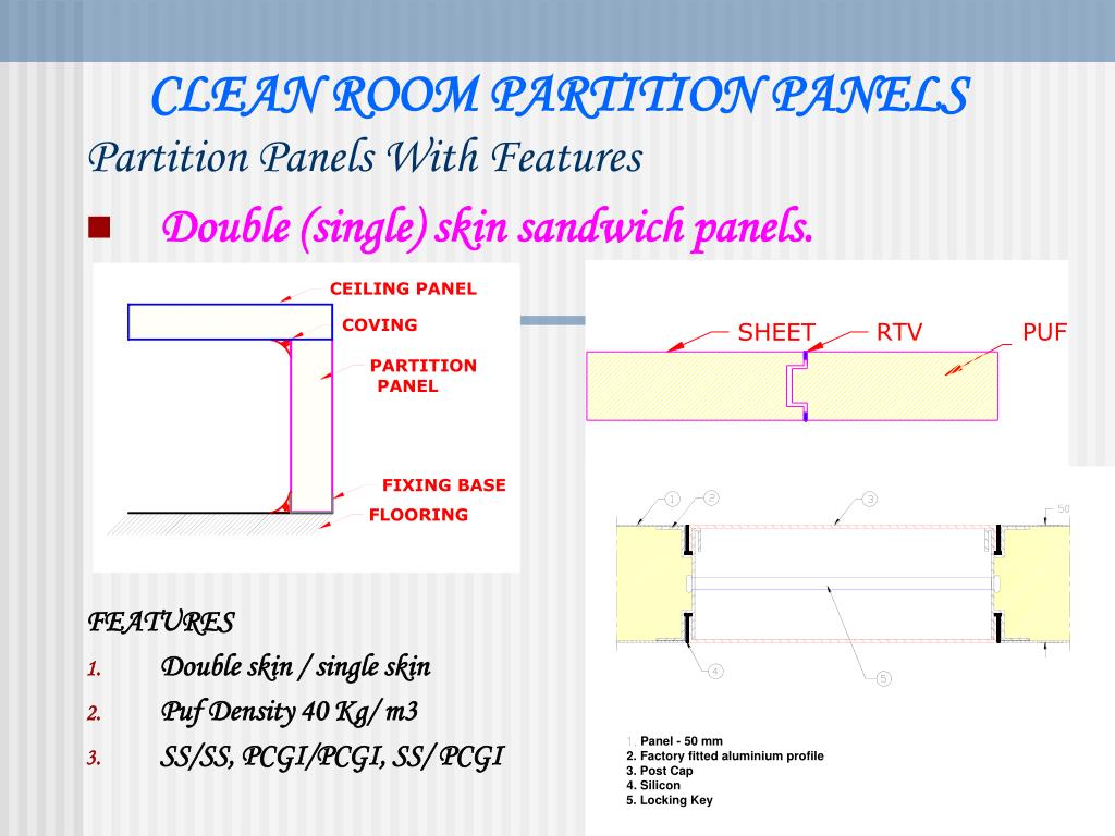 PPT - CLEAN ROOM PARTITION PANELS PowerPoint Presentation, free ...