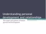 PPT - Personal Relationships PowerPoint Presentation, free download ...