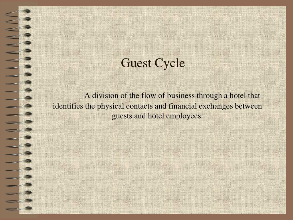 PPT - Guest Cycle PowerPoint Presentation, free download - ID:673430