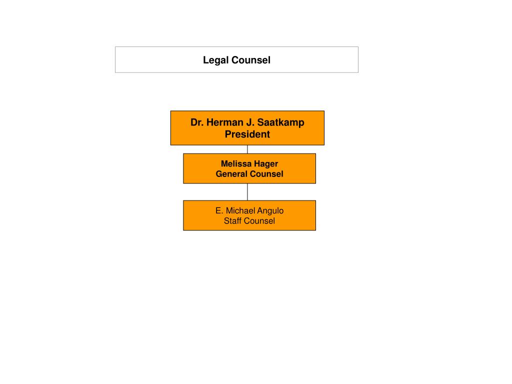 PPT - Legal Counsel PowerPoint Presentation, free download - ID:681609