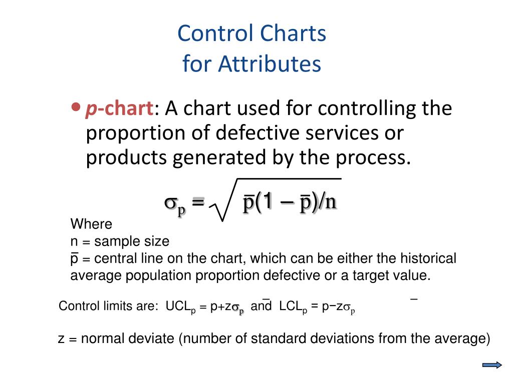 PPT - Control Charts for Attributes PowerPoint Presentation, free ...