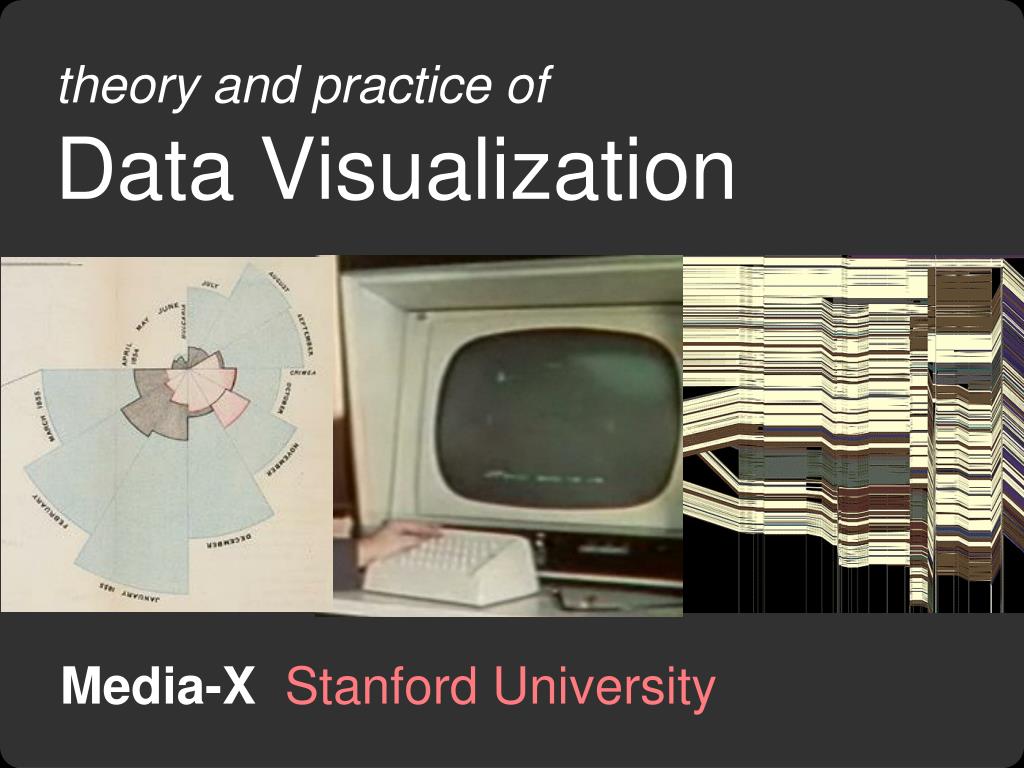 Ppt Theory And Practice Of Data Visualization Powerpoint Presentation 0644